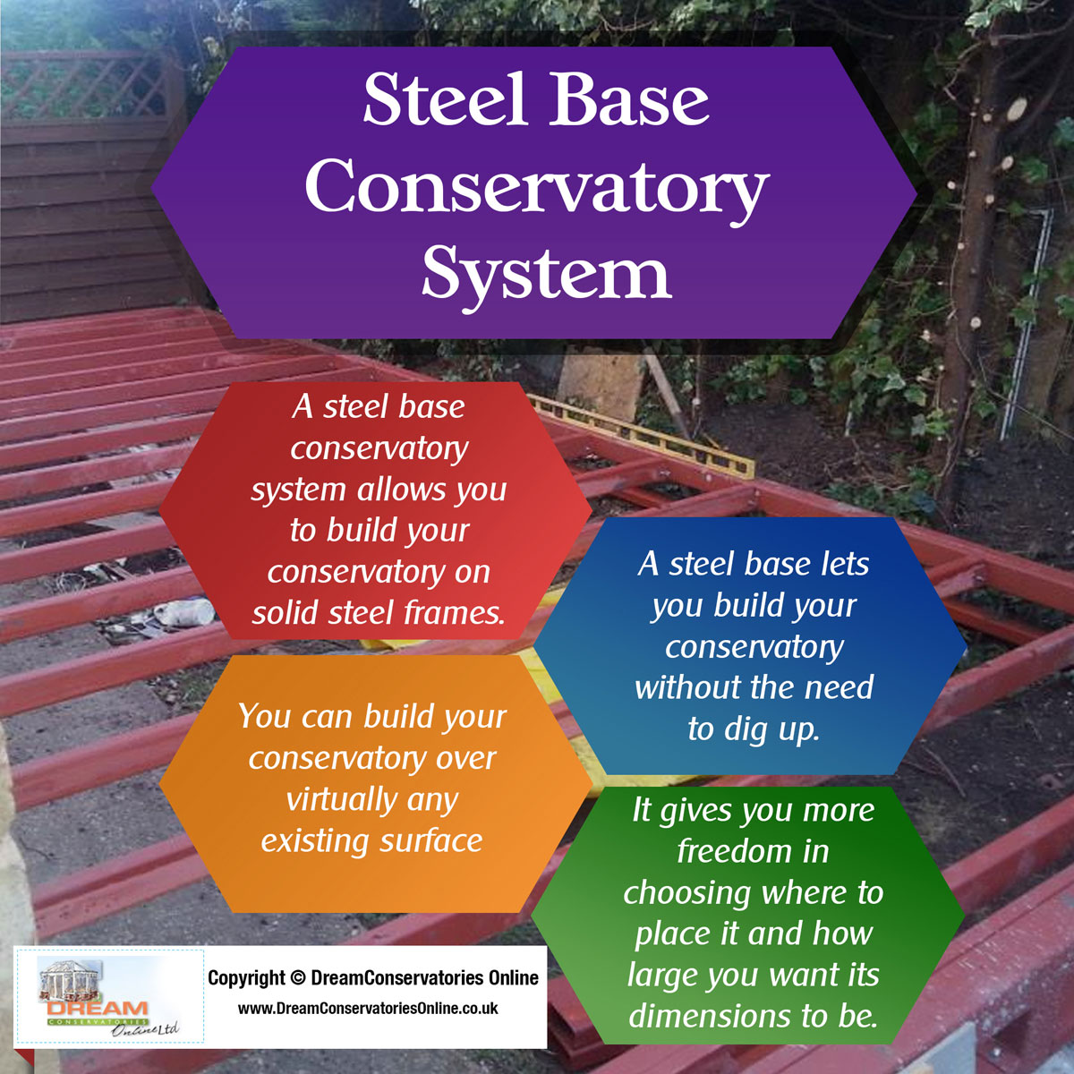Steel Base Conservatory System » Dream Conservatories